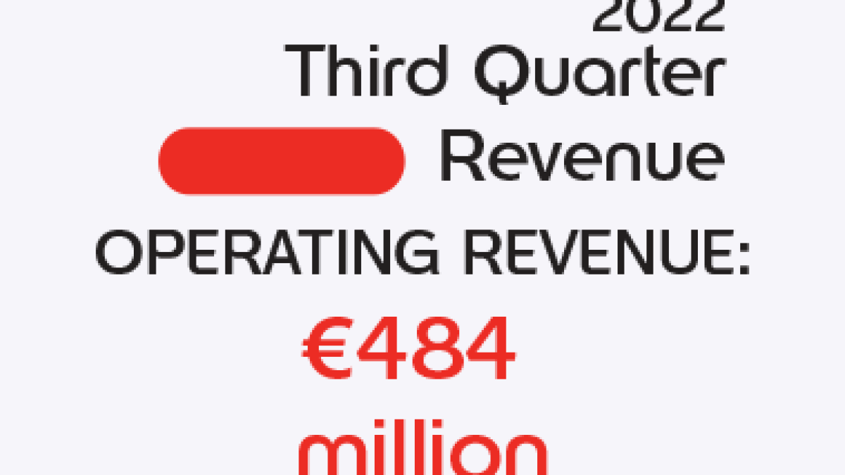 Third-quarter 2022 revenue